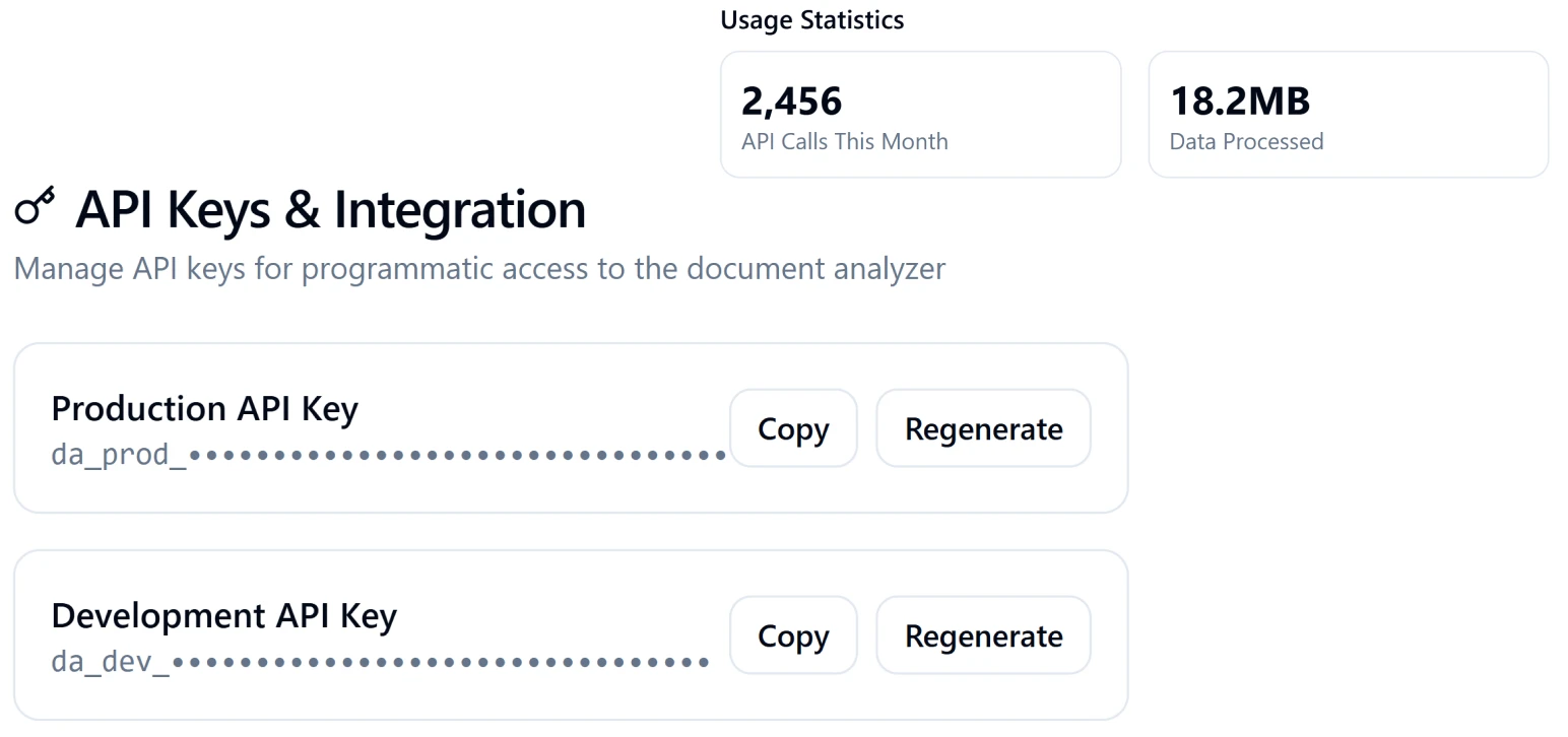 AI Document Analyzer | AI-powered Document Analysis Tool